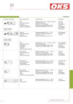 OKS General Catalog - OKS Spezialschmierstoffe GmbH - PDF Catalogs ...