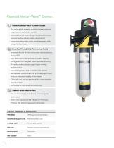 PPF Series - Advanced Energy Saving Compressed Air Filters - Pneumatic ...