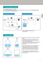 Catalog on pneumatic spray nozzles - Ikeuchi Europe - PDF Catalogs ...