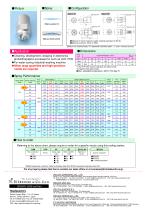 VVP-stainless - Ikeuchi Europe - PDF Catalogs | Technical Documentation ...