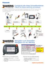 Panasonic Welding System Solutions - Panasonic Robot & Welding system ...