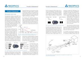 ImageMaster® - TRIOPTICS - PDF Catalogs | Technical Documentation ...