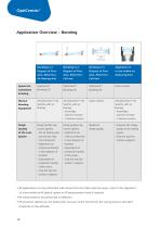 OptiCentric® IR - TRIOPTICS - PDF Catalogs | Technical Documentation | Brochure