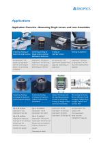 OptiCentric® IR - TRIOPTICS - PDF Catalogs | Technical Documentation ...