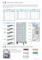 Modular care and organisation trolley MPO - ZARGES - PDF Catalogs | Technical Documentation ...