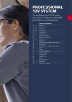 PRODUCT RANGE CATALOGUE 2023 - Bosch Production Tools - PDF Catalogs | Technical Documentation ...