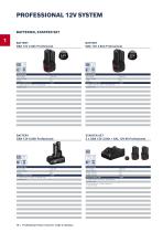 PRODUCT RANGE CATALOGUE 2023 - Bosch Production Tools - PDF Catalogs | Technical Documentation ...