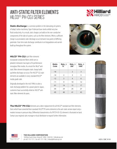 All The Hilliard Corporation catalogs and technical brochures