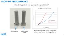 Additive Manufacturing Overview - Mott - PDF Catalogs | Technical ...
