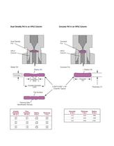 Mott Corporation - Porous metal instruments filters - Mott - PDF ...