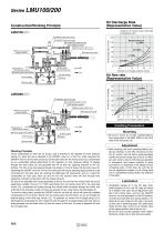 5-p0966-0971-lmu - SMC PNEUMATIC - PDF Catalogs | Technical ...