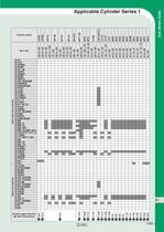 D - SMC PNEUMATIC - PDF Catalogs | Technical Documentation | Brochure