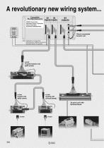 ex-pcw - SMC PNEUMATIC - PDF Catalogs | Technical Documentation | Brochure