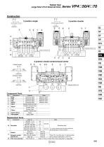 Large Size 5 Port Solenoid Valve VP - SMC PNEUMATIC - PDF Catalogs ...