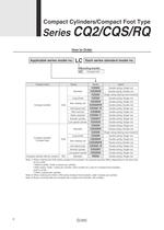 SeriesCQ2/CQS/CQ - SMC PNEUMATIC - PDF Catalogs | Technical ...