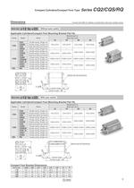 SeriesCQ2/CQS/CQ - SMC PNEUMATIC - PDF Catalogs | Technical ...