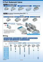 SY - SMC PNEUMATIC - PDF Catalogs | Technical Documentation | Brochure