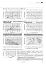 ZB - SMC PNEUMATIC - PDF Catalogs | Technical Documentation | Brochure