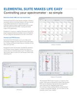 Elemental Suite OES - Intelligent optical emission spectrometer ...