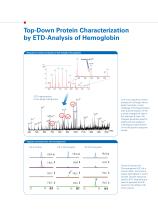 Electron Transfer Dissociation (ETD) - Bruker Daltonics - PDF Catalogs ...