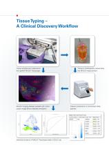 rapifleX™ MALDI Tissuetyper™ - Bruker Daltonics - PDF Catalogs ...