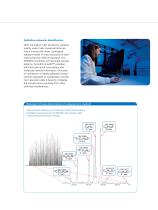 solarix - Bruker Daltonics - PDF Catalogs | Technical Documentation ...
