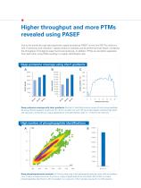 timsTOF PRO - Bruker Daltonics - PDF Catalogs | Technical Documentation ...