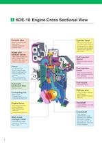 Technology of DAIHATSU DE series Engine - Daihatsu Diesel - PDF ...