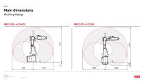 IRB 1100 - ABB Robotics - PDF Catalogs | Technical Documentation | Brochure