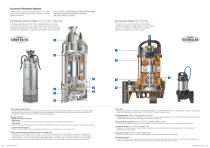 CORROSION-RESISTANT-PUMPS_IB116-C - TSURUMI MANUFACTURING CO., LTD. - PDF Catalogs | Technical ...