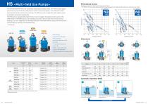 LB_HS_NK_LSC_LSP_FAMILY_IB101-J - TSURUMI MANUFACTURING CO., LTD. - PDF Catalogs | Technical ...