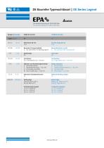 IEC Inlet filters Catalogue - EPA GmbH - PDF Catalogs | Technical ...