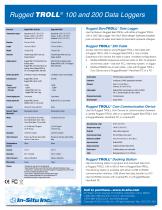 Rugged TROLL 100/200 and Rugged BaroTROLL Data Loggers - In-Situ - PDF ...