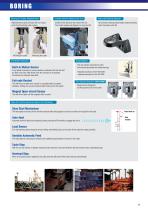POWER & MACHINE TOOLS CATALOGUE - Nitto Kohki Europe - PDF Catalogs | Technical Documentation ...