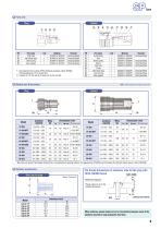 SEMICON CUPLA CATALOGUE - Nitto Kohki Europe - PDF Catalogs | Technical ...