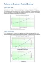 IonRinse - Meech International - PDF Catalogs | Technical Documentation | Brochure