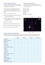 Meech Web Cleaning Systems Overview Brochure - Meech International ...