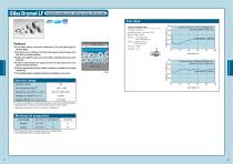 Self-lubricating plain bearing - DRYMET LF - OILES Deutschland GmbH ...