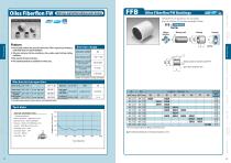 Self-lubricating plain bearing - FIBERFLON FW - OILES Deutschland GmbH ...