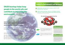 OILES Catalog 2023 - OILES Deutschland GmbH - PDF Catalogs | Technical ...