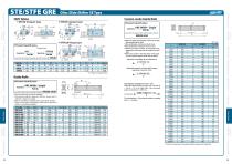 OILES Slide Shifters & Guide Units - OILES Deutschland GmbH - PDF ...