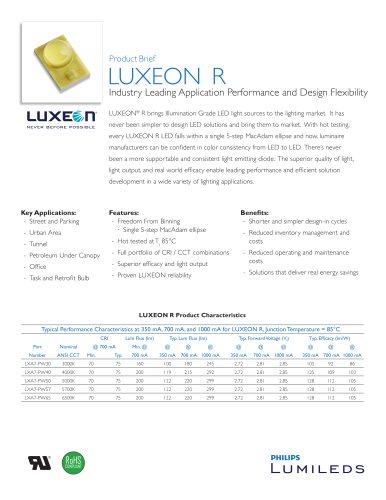 LUXEON K2 Datasheet - Philips Lumileds Lighting Company - PDF Catalogs ...