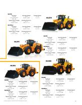 HL940, HL940TM, HL955, HL955TM, HL960, HL965, HL970, HL975, HL980 ...