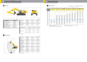 R800LC-7A - Hyundai Construction Equipment Americas, Inc. - PDF ...