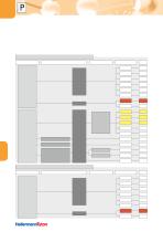 Identification Systems - HellermannTyton España - PDF Catalogs ...