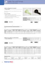 Solutions for Aerospace Industry - HellermannTyton España - PDF ...