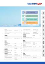 Solutions for Aerospace Industry - HellermannTyton España - PDF ...