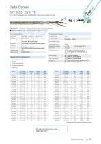 Data Cables - SAB BROECKSKES GMBH & Co. KG - PDF Catalogs | Technical Documentation | Brochure