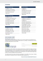 Climatic Test Chamber ClimeEvent - Weiss Technik - PDF Catalogs ...