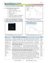 StellarNet product catalog - StellarNet - PDF Catalogs | Technical ...